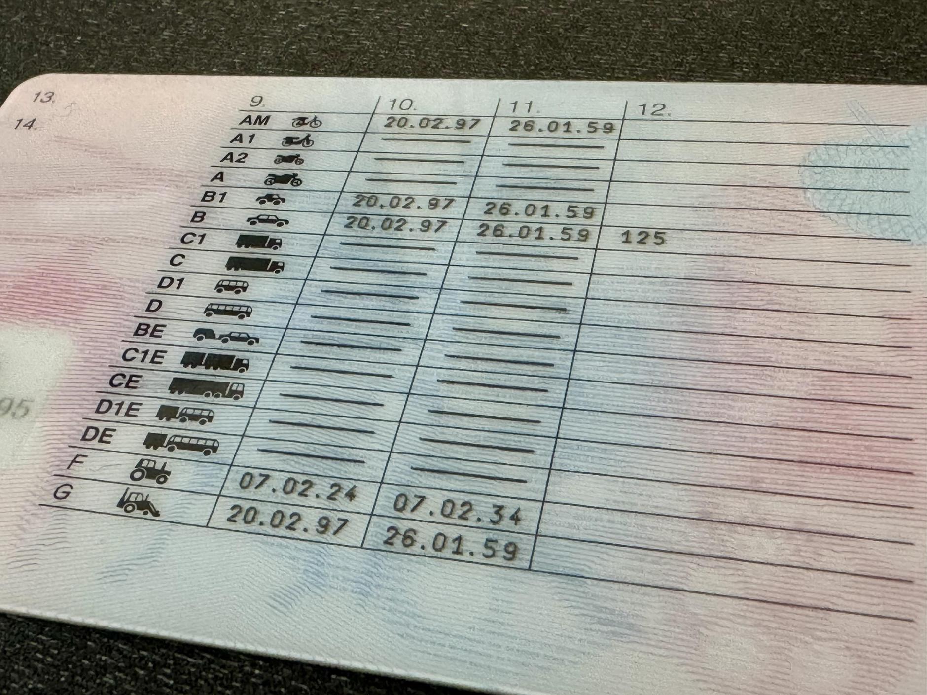 Urejanje digitalnega potrdila (SIGEN-CA, smsPASS) kmalu kar na pošti ...
